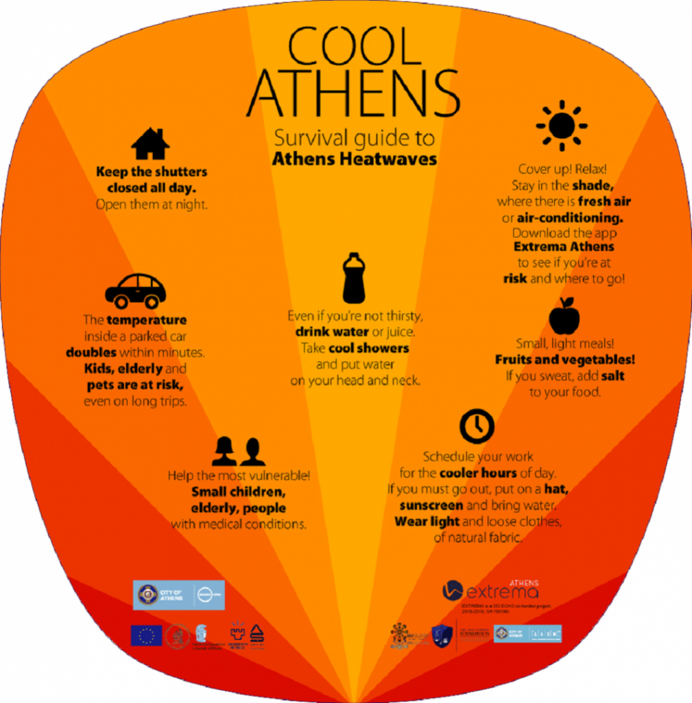 Cool Athens: App by Athens Municipality offers Survival Guide during ...